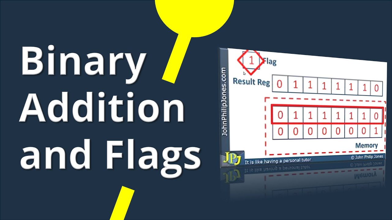 Binary Addition And Flags YouTube Binary Addition And Flags YouTube