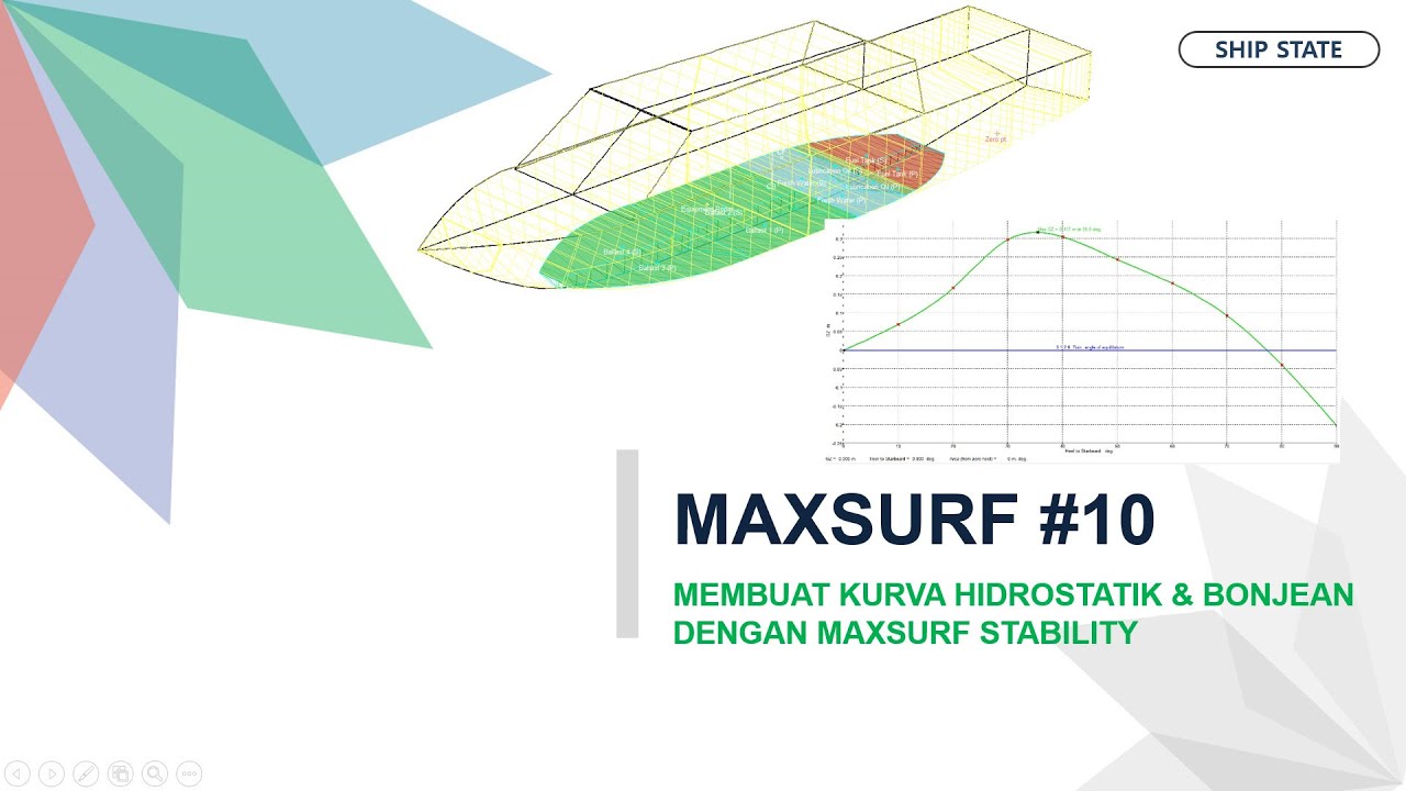 Maxsurf #10 - Membuat Kurva Hidrostatik dan Bonjean dengan Maxsurf Stability - YouTube