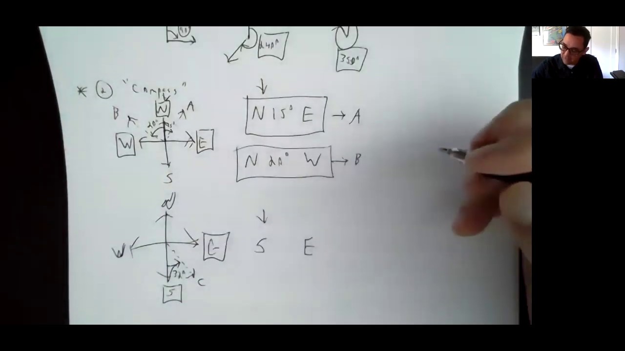Bearing, direction, small Geometry RV - YouTube
