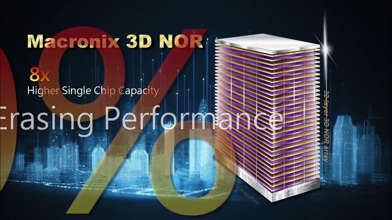Macronix 3D NOR - YouTube
