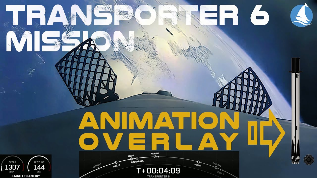 SpaceX - Transporter 6 - Onboard View + Animation - YouTube