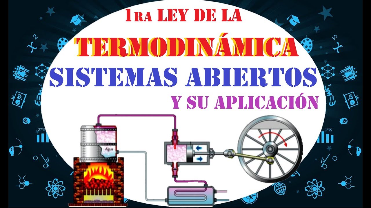 TermodinÁmica 1ra Ley De La Termodinámica En Sistemas Abiertos Youtube