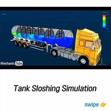 Tank Sloshing Simulation part-2 - YouTube