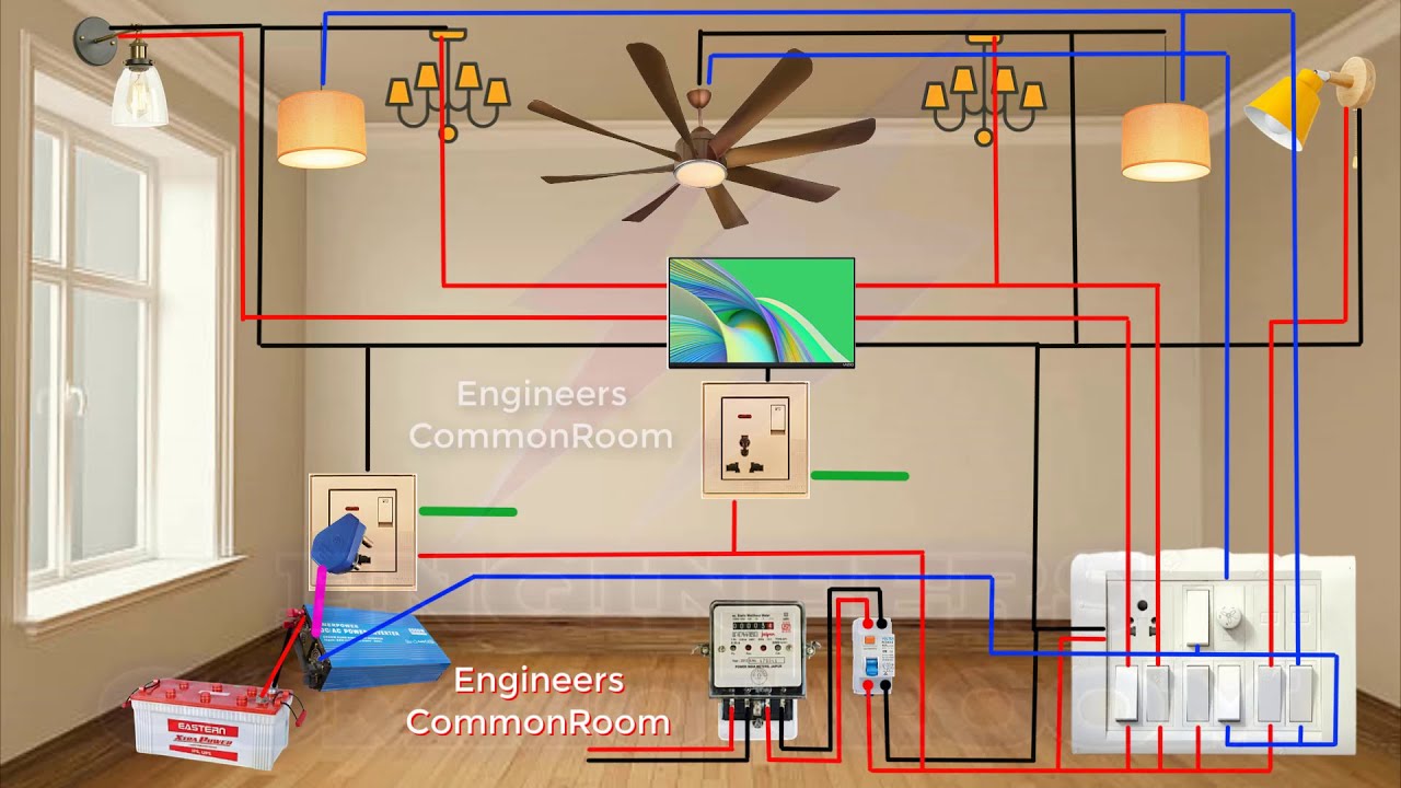 Living Room Electrical Wiring Diagram 3D Animation Engineers Living Room Electrical Wiring Diagram 3D Animation Engineers