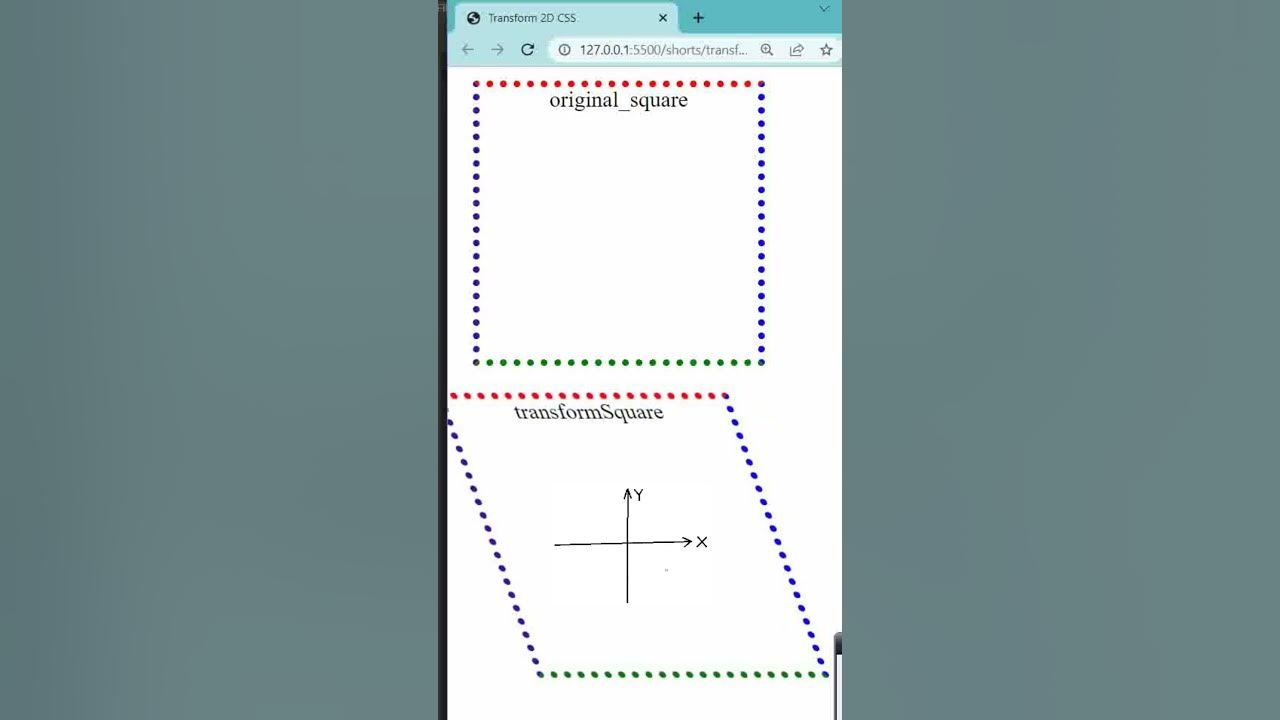 CSS advance 2D, transform: skewX(), skewY(), skew() in Web development using HTML,CSS and, JS ...