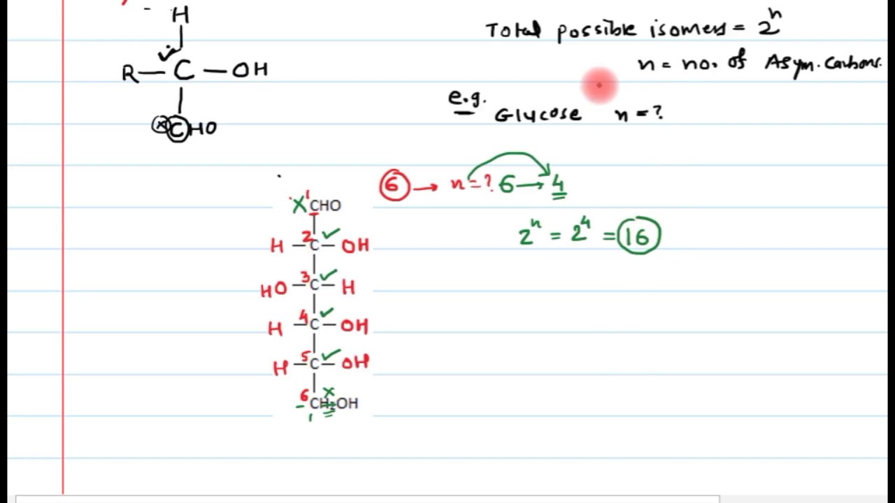 2. Sugar isomers (Part-1) - YouTube