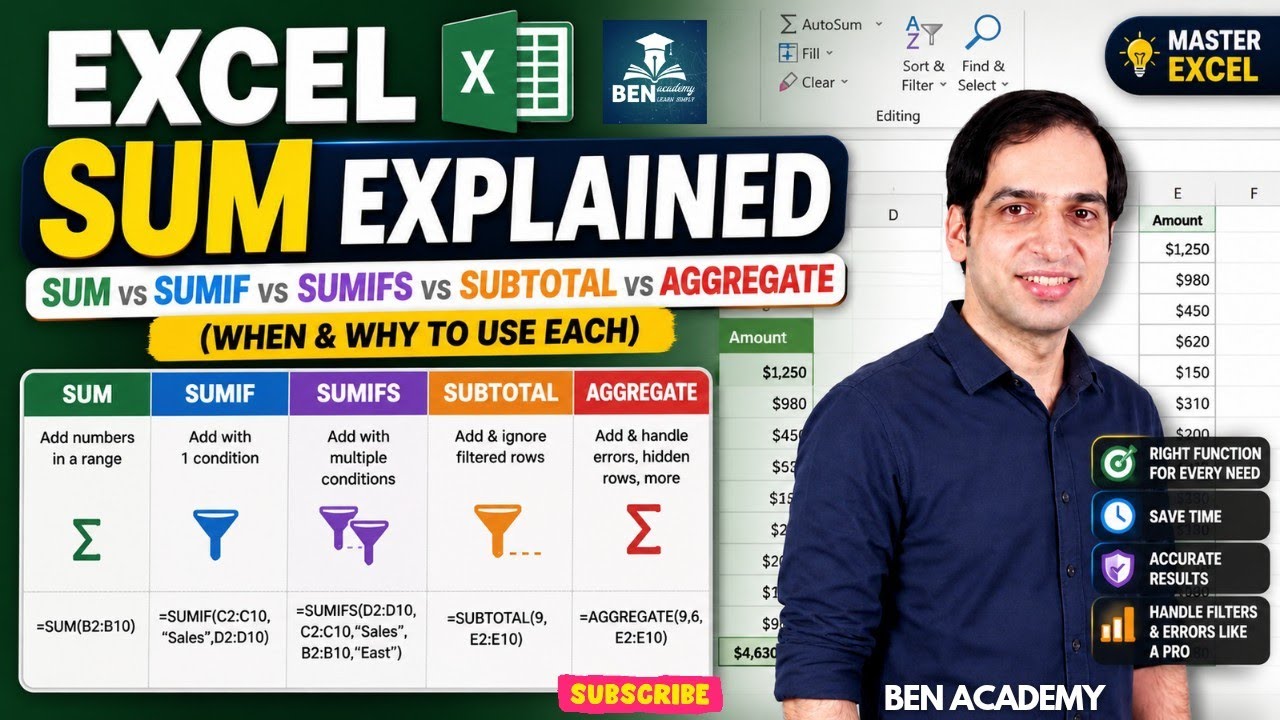 Excel SUM Explained: SUM vs SUMIF vs SUMIFS vs SUBTOTAL vs AGGREGATE ...