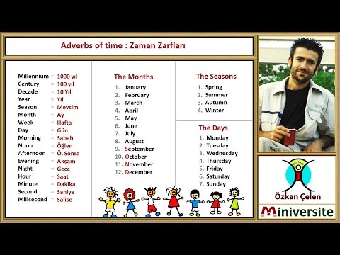 10. Adverbs of time - Zaman Zarfları