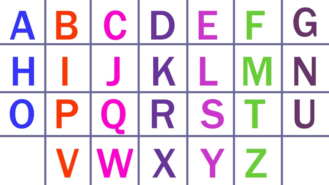 Abcdefg Learning For Kids | Abcde Abcde | Abcde Alphabet Learning ...