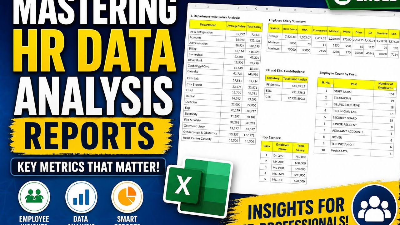 MIS Report & DATA Analysis of HR Department - YouTube