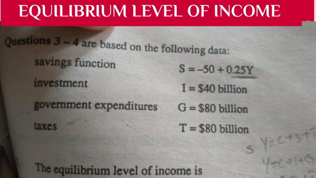 equilibrium income from savings investment government expenditure and ...