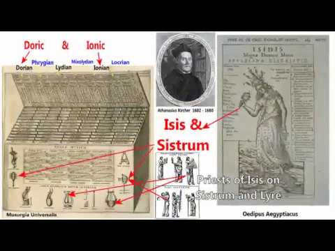 Phrygian Cap, Liberty Cap, Red Cap, Lady Liberty and Mithras - YouTube