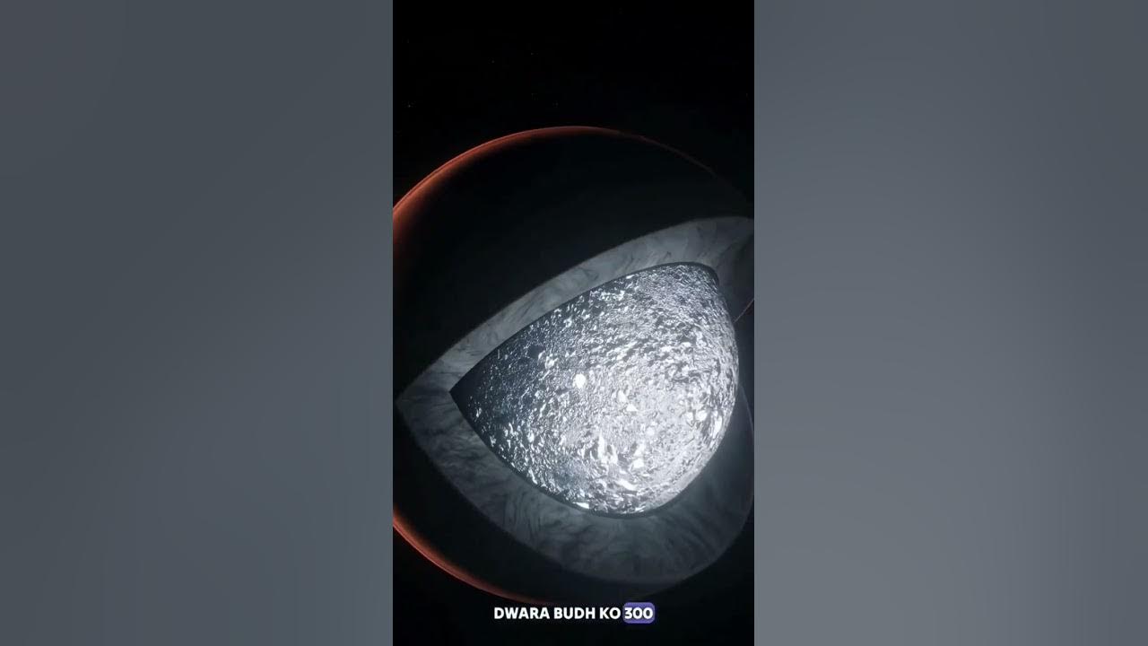 Mercury is the first planet from the Sun and the smallest in the Solar ...