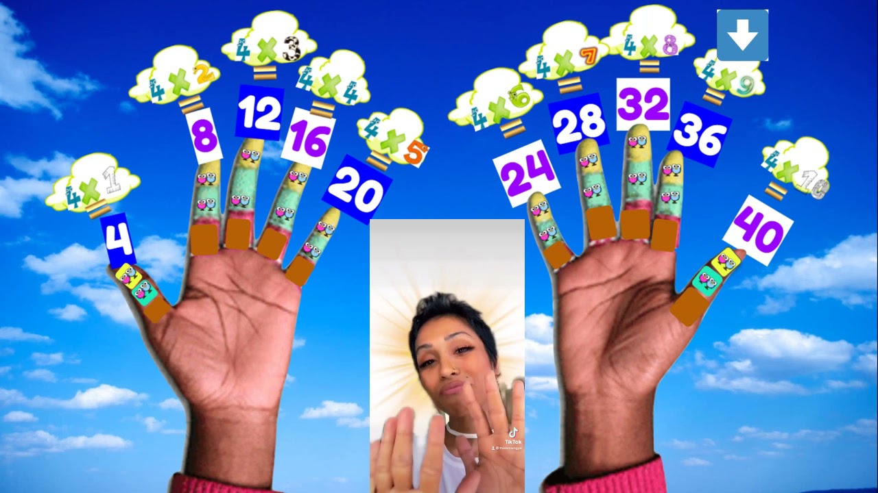 "I Am Sun" Kids | Math | 4 Times Table Chant & Method - YouTube