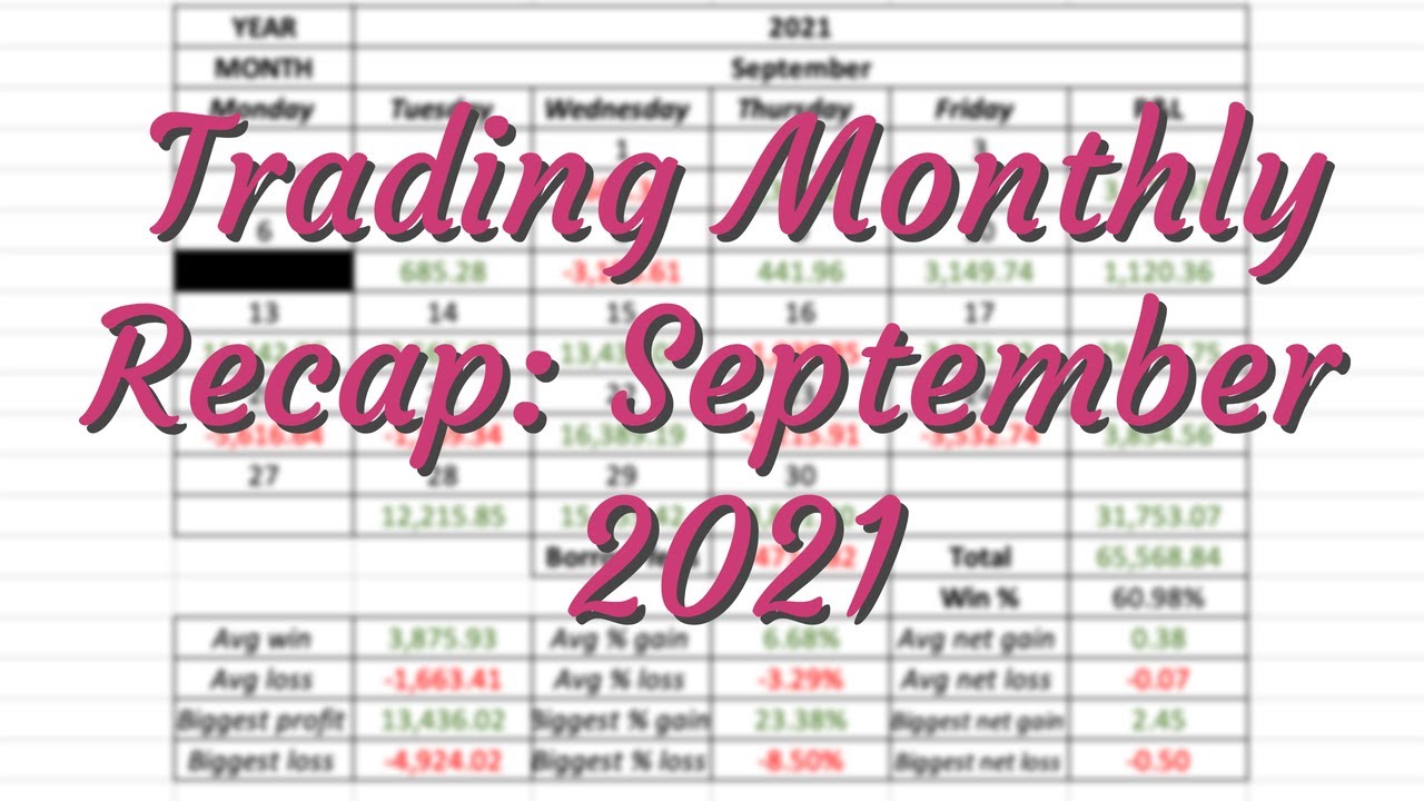Trading Monthly Recap: September 2021 $65,500 - YouTube