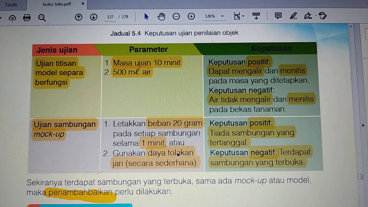 Pengujian Mock-up/ Model Sistem Fertigasi - YouTube