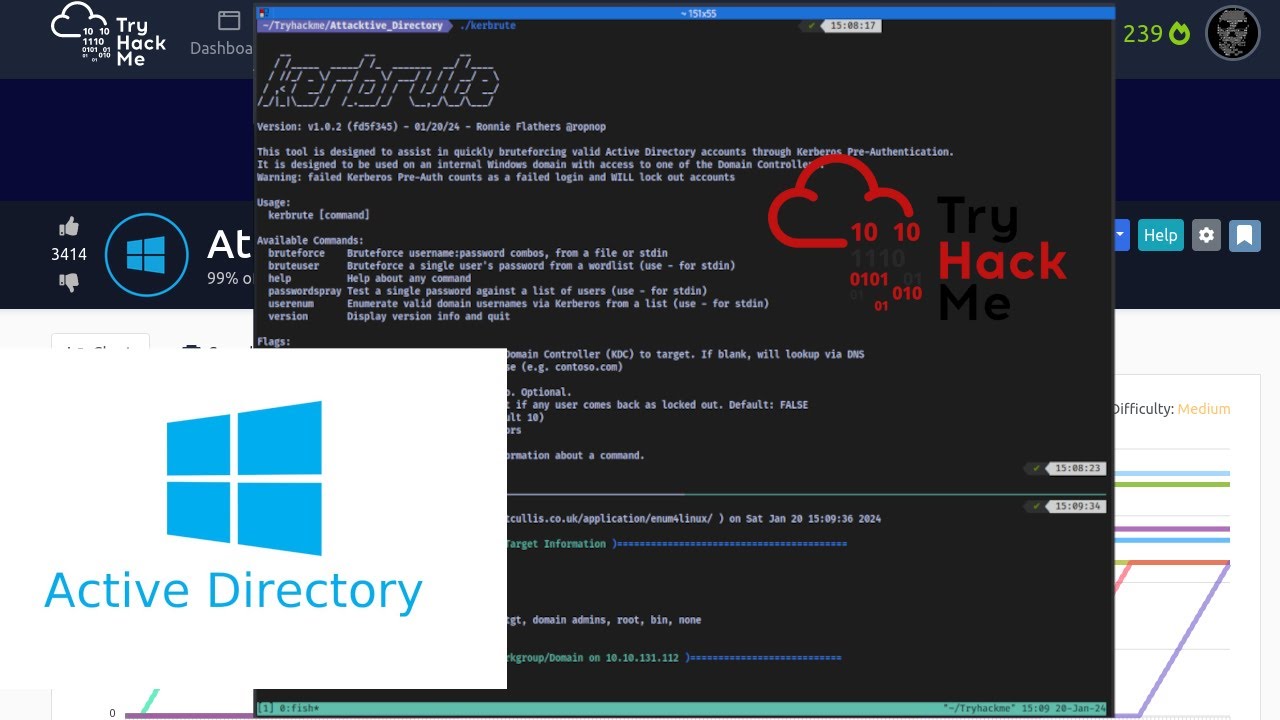 TryHackMe Attacktive Directory - YouTube