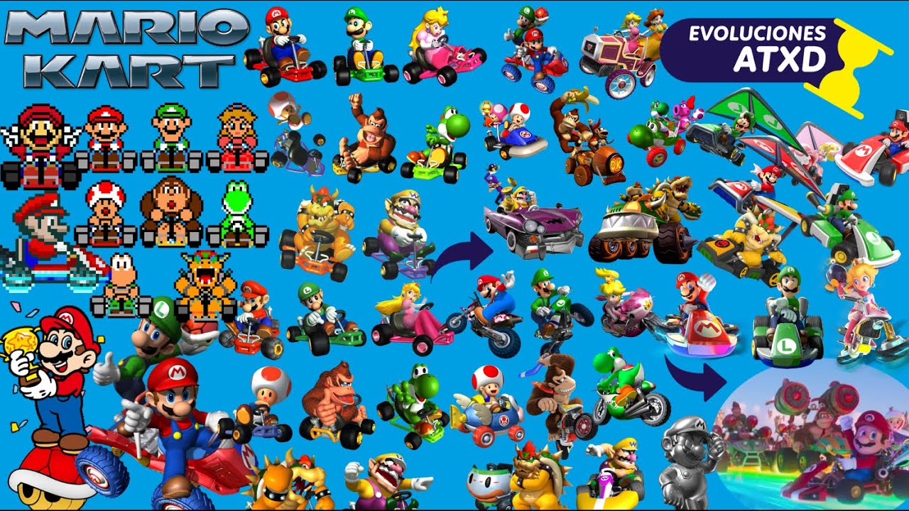 Evolución De Mario Kart 1992 2023 Atxd ⏳ Youtube