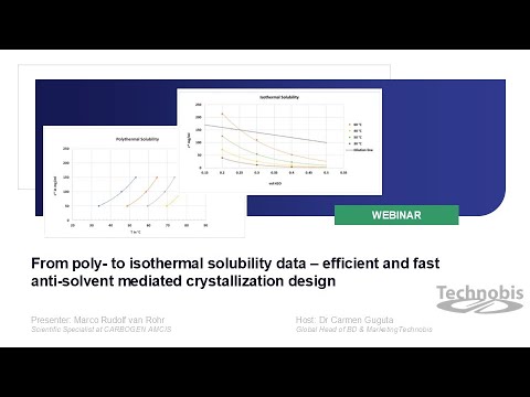 From poly- to isothermal solubility data – efficient and fast anti ...