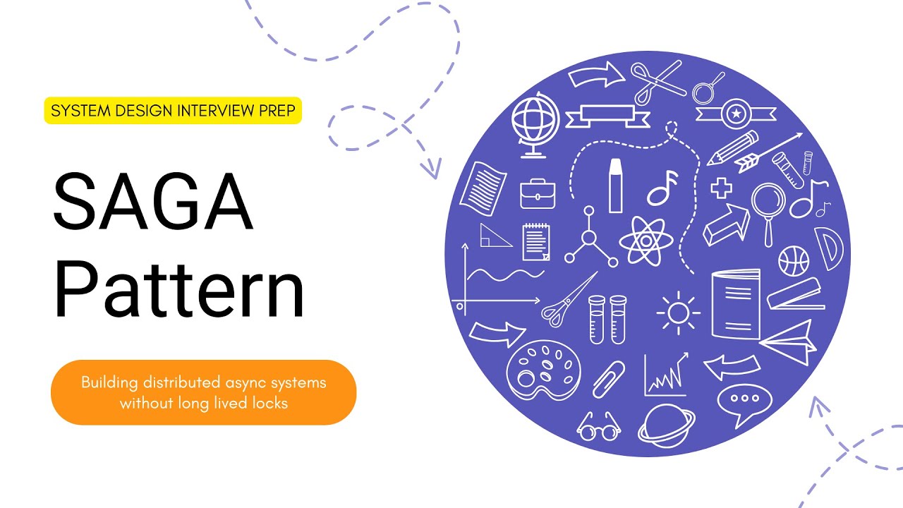 Understanding the Saga Pattern in System Design - System Design Interview Prep - YouTube