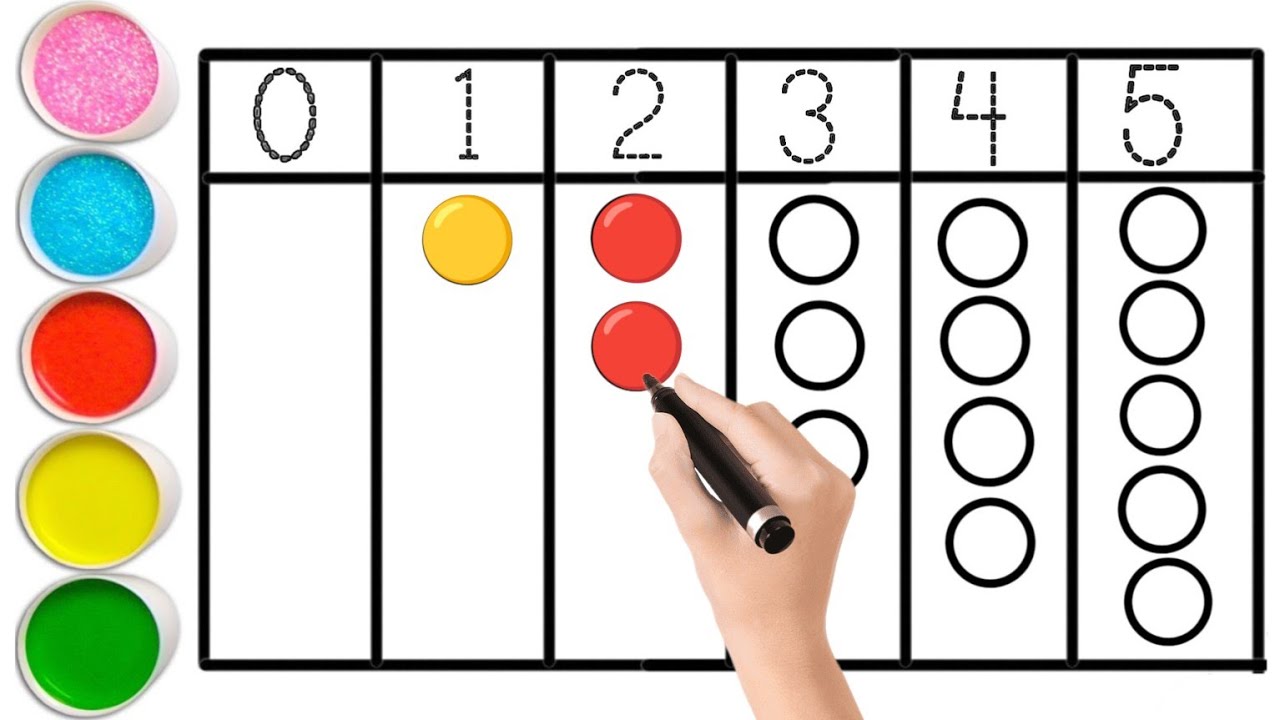 Learn colors,numbers counting 1 to 100 for kids | Numbers for children ...