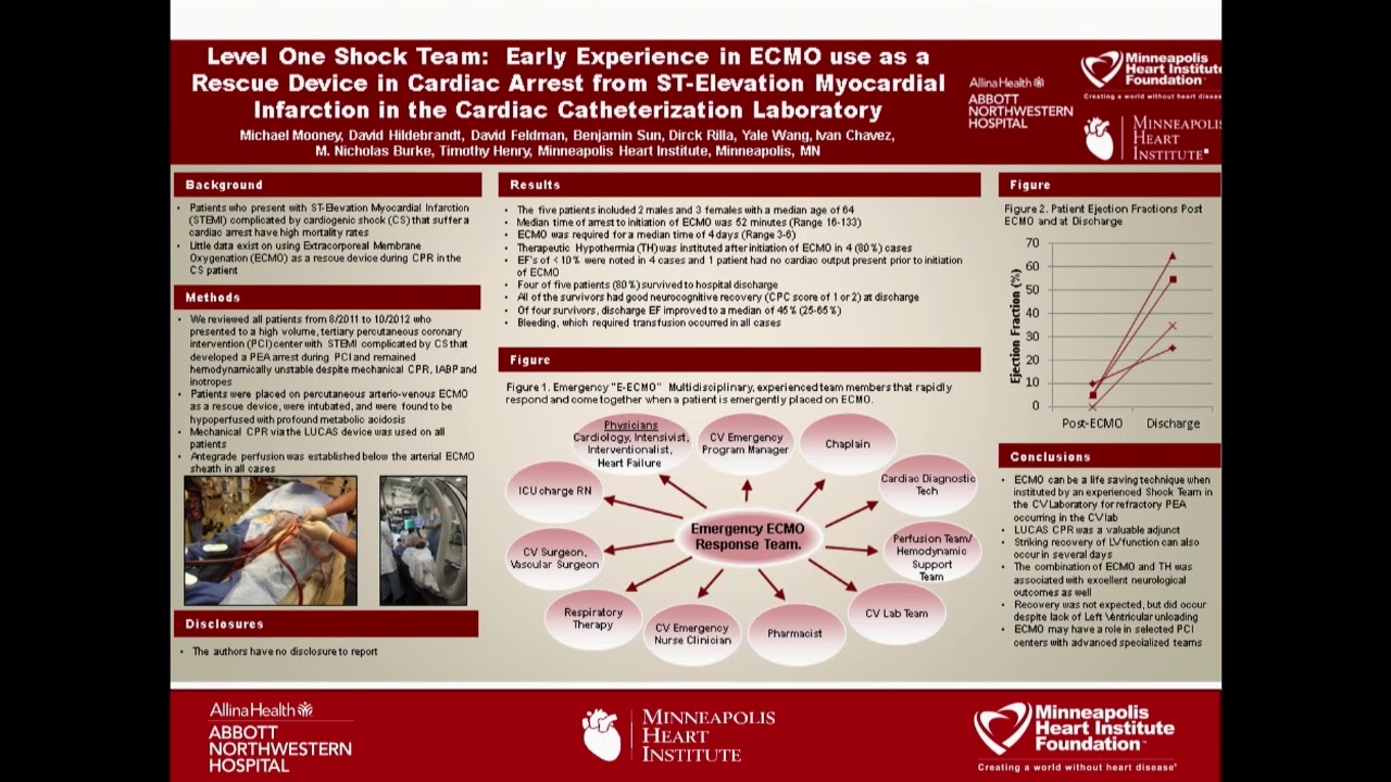 Treating the STEMI Patient: Tips and Tricks - Timothy Henry, MD - YouTube