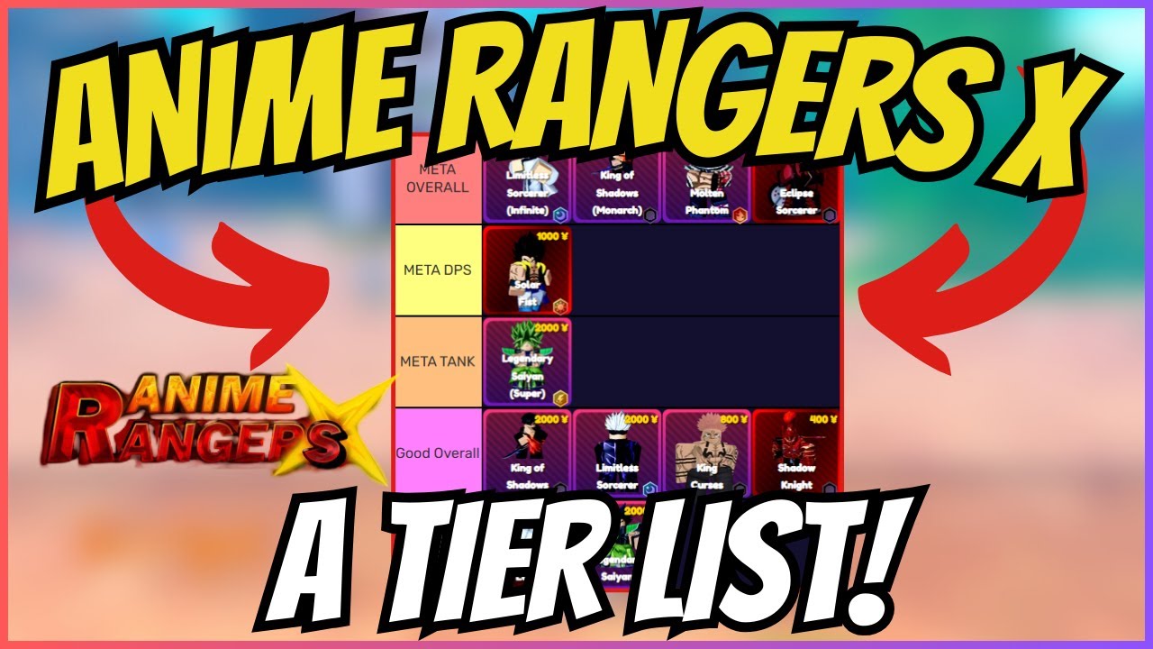 ANIME RANGERS X TIER LIST! (TUTORIAL 2025) - YouTube