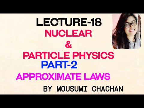 Part-2 | Approximate conservation laws in Nuclear & Particle physics ...