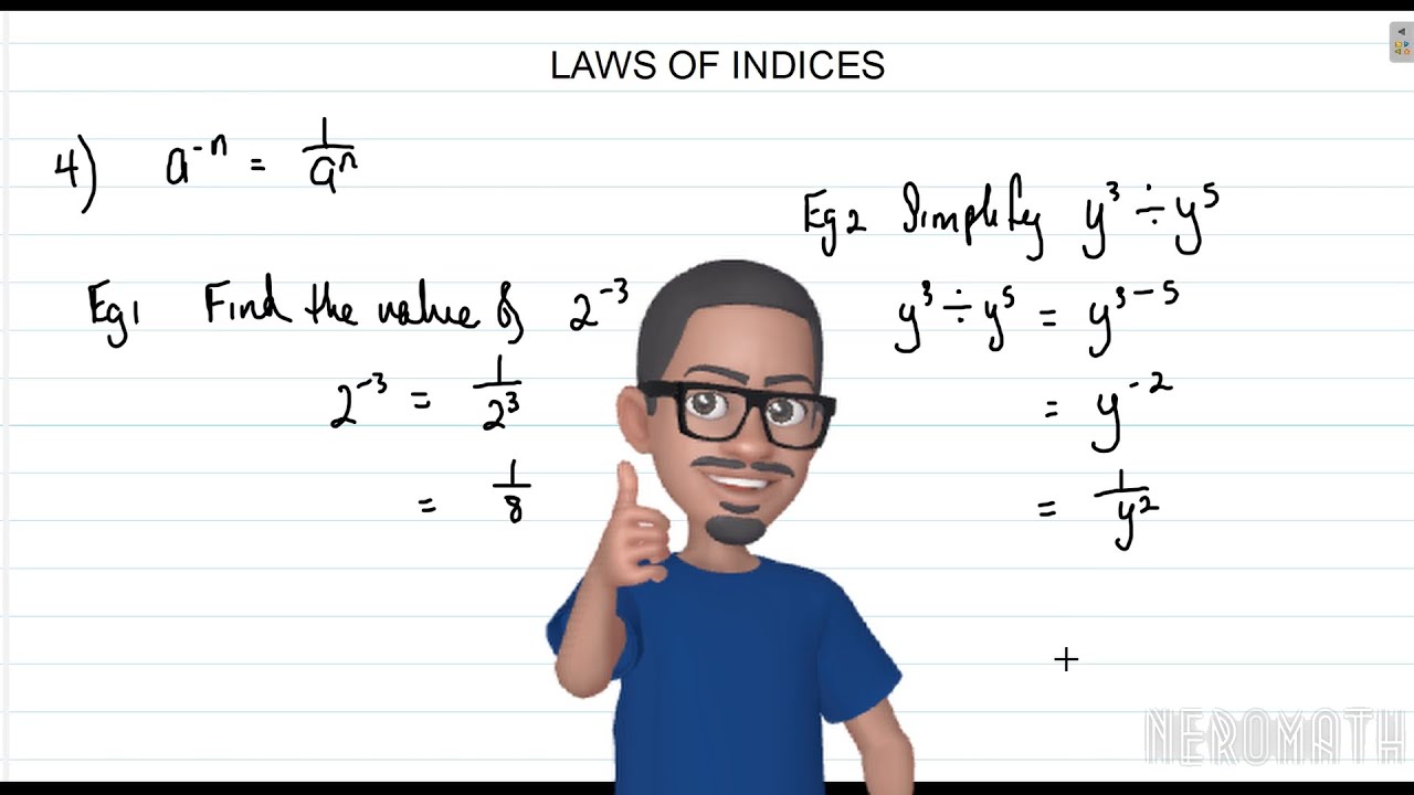 Laws Of Indices Part 2: Power Of Zero & Negative Power - YouTube