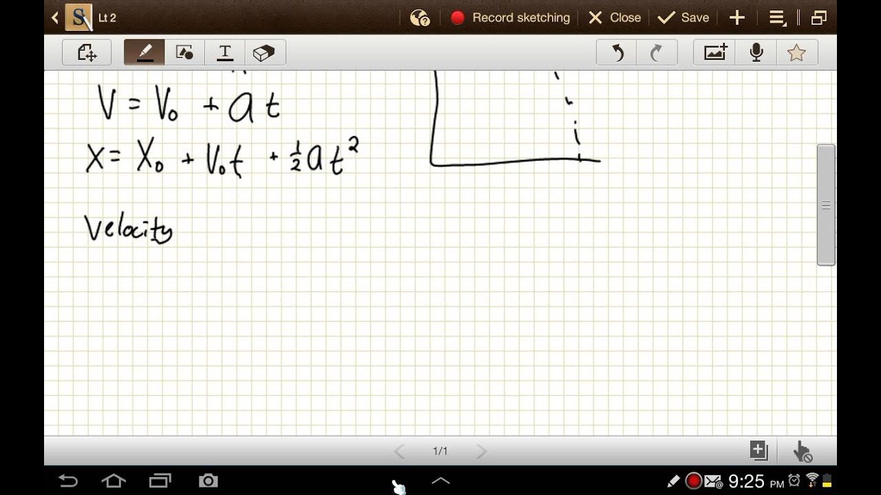 Writing equations for and making graphs of position or velocity vs ...