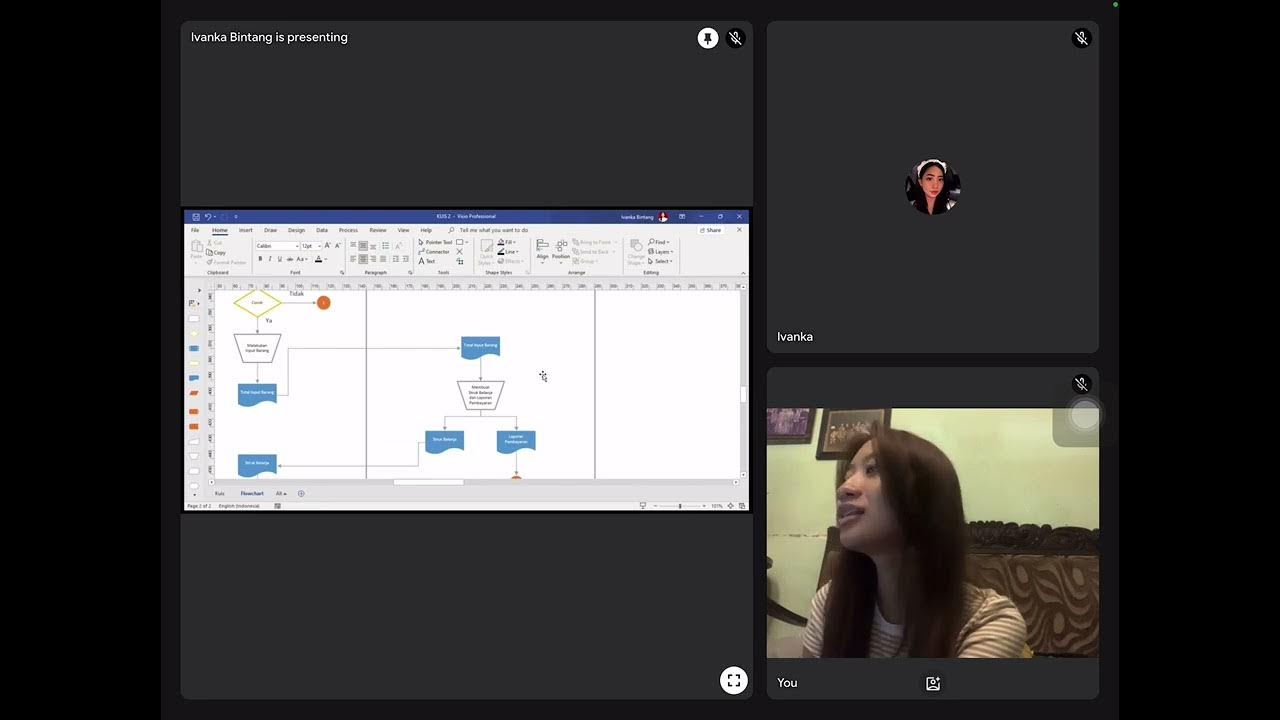 FLOWCHART KUIS 2-Sistem Informasi Akuntansi - YouTube