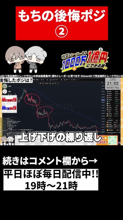 後悔ポジ、山ほどあります。part2 #fx #fx雑談 #fxトーク - YouTube