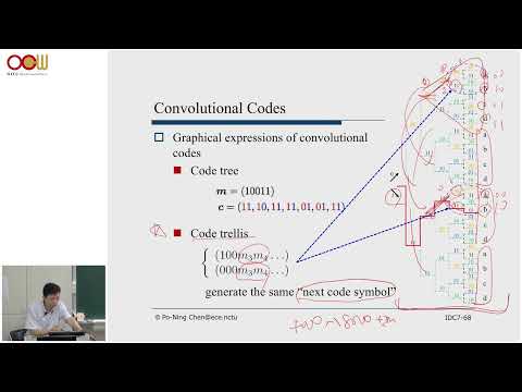 數位通訊導論 – Part 7 Linear Block Codes, Polynomial Codes/Cyclic Codes, Convolutional Codes…(4/5 ...