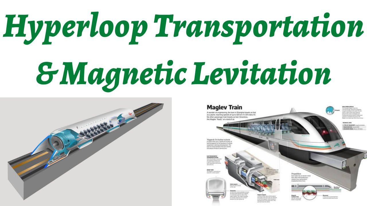 Decoding Hyperloop transportation technology & Concept of Magnetic ...