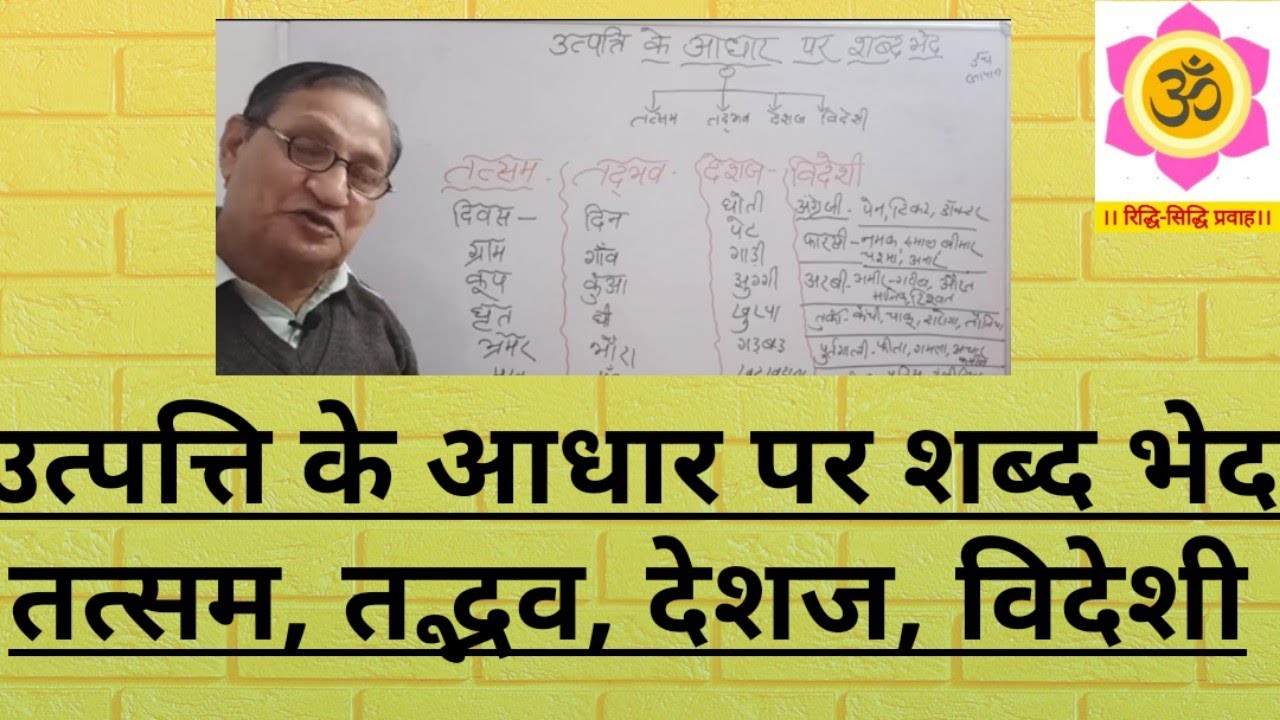 ।उत्पत्ति के आधार पर शब्द भेद । bhed। shabd bhed। CBSE । ICSE । hindi ...