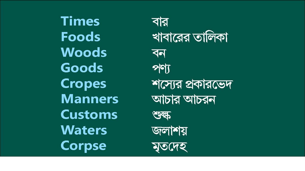 গুরুত্বপূর্ণ ইংলিশ ভোকাবুলারি। English Words Shikhbe Sobai শিখবে সবাই ...