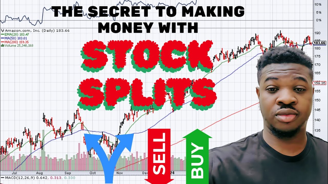 The Secret to making money from Stock Splits - YouTube