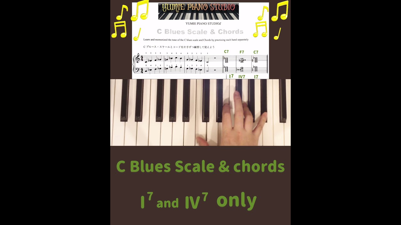 C Blues Scale & Chords(I7 & IV7 only) - YouTube