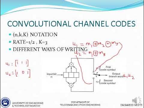 digital communication Convolutional Encoder, Tree Diagram, Trellis Diagram, Viterbi Decoding 7 8 ...