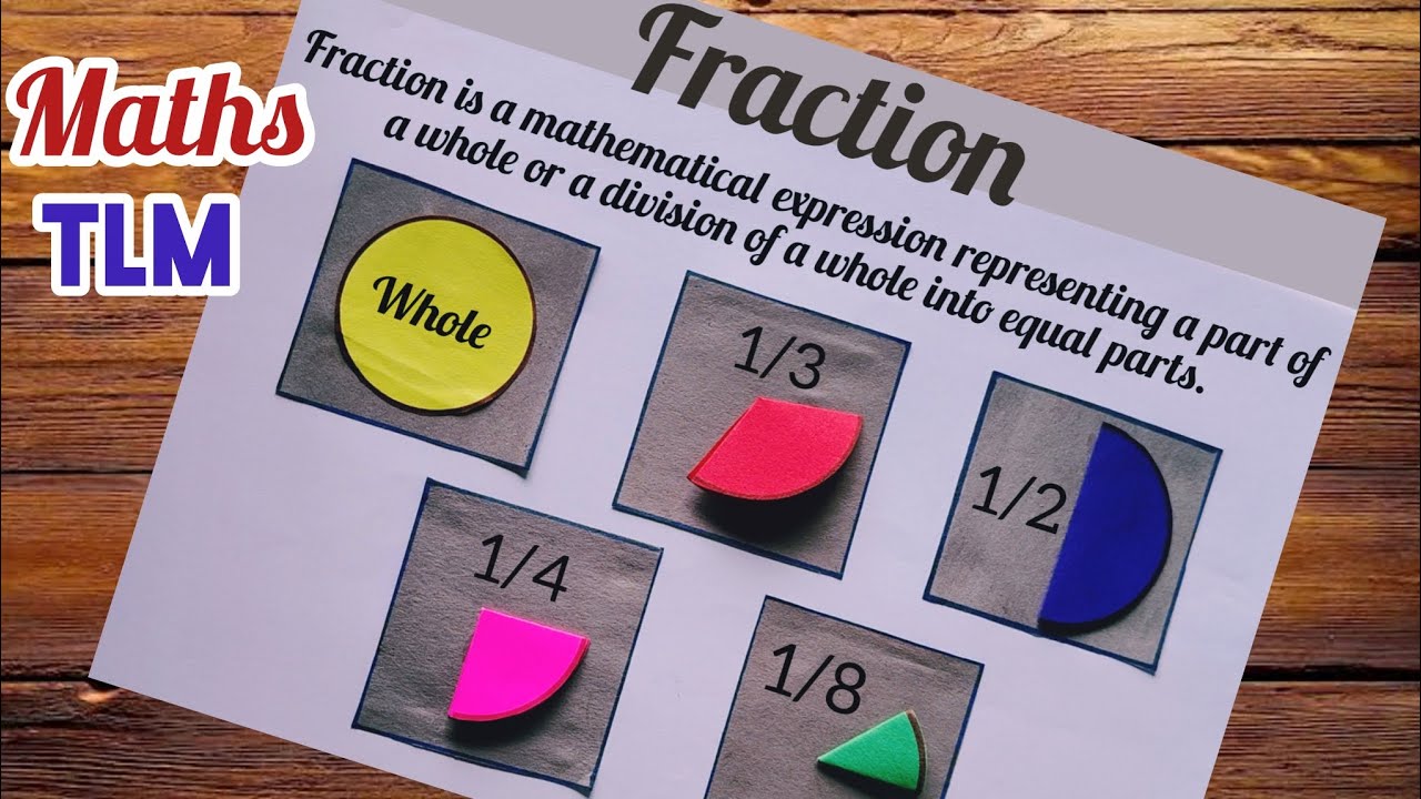 Maths Fraction Chart/ Maths Fraction TLM/ Maths Fraction Project/ Maths ...