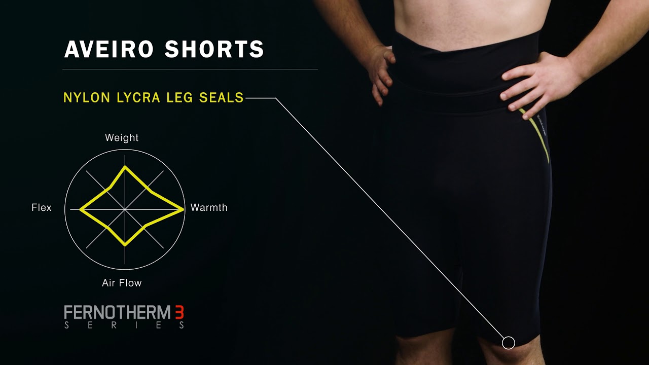 Enth Degree Mens Aveiro Thermal Shorts - YouTube