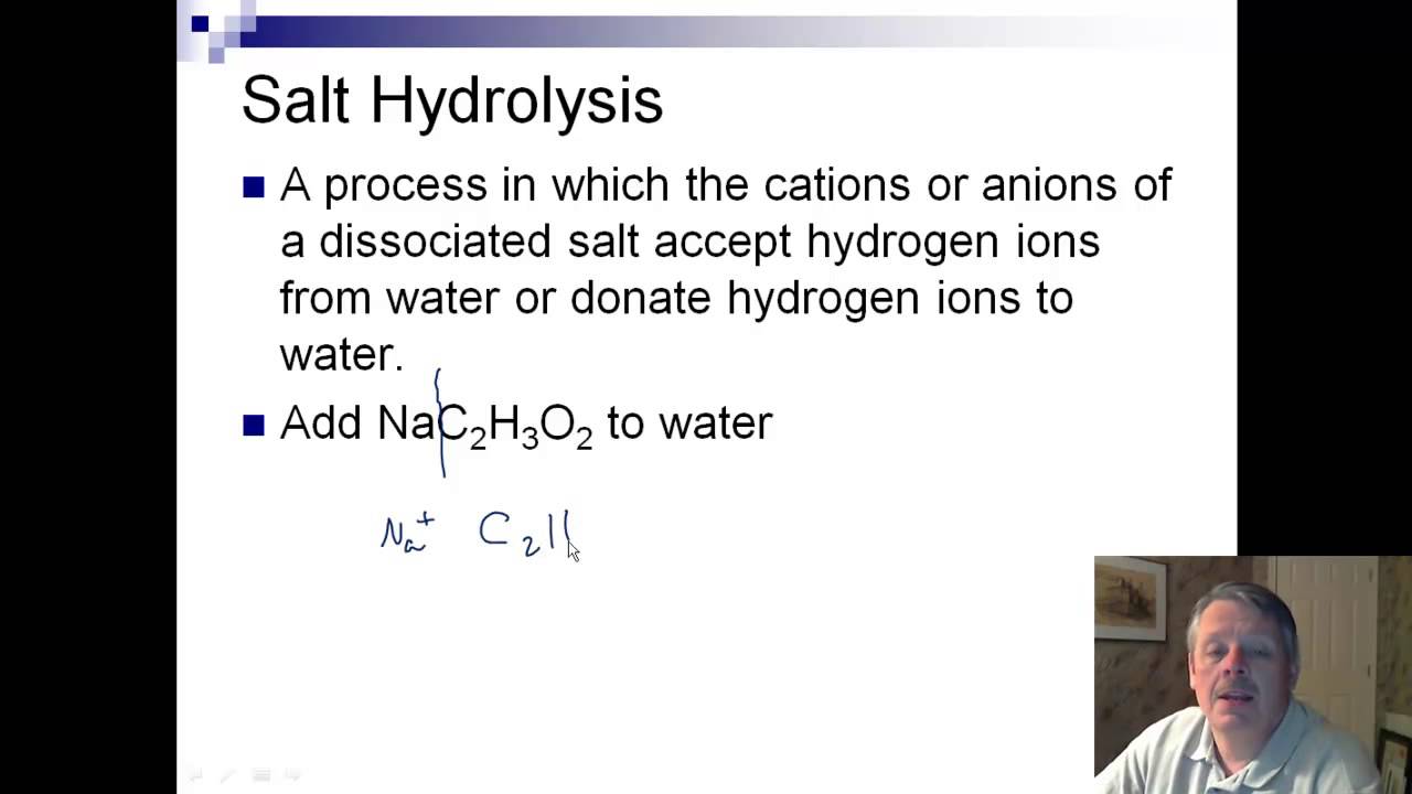 Acids 07 - Salt Hydrolysis - YouTube