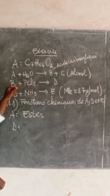 Chimie organique : Comment déterminer la fonction chimique d'un composé ...