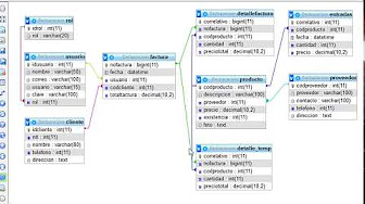 Sistema ventas (Facturación) en PHP y MySql - YouTube