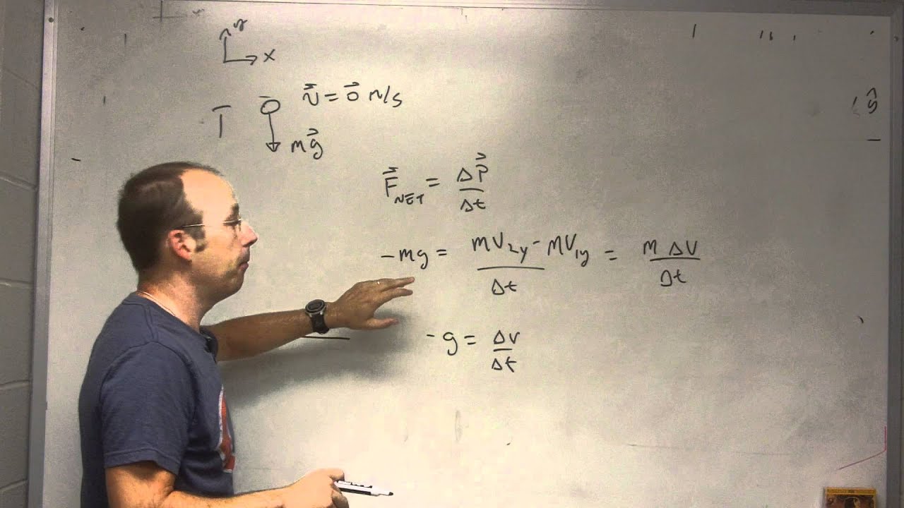 The momentum principle and falling objects - YouTube