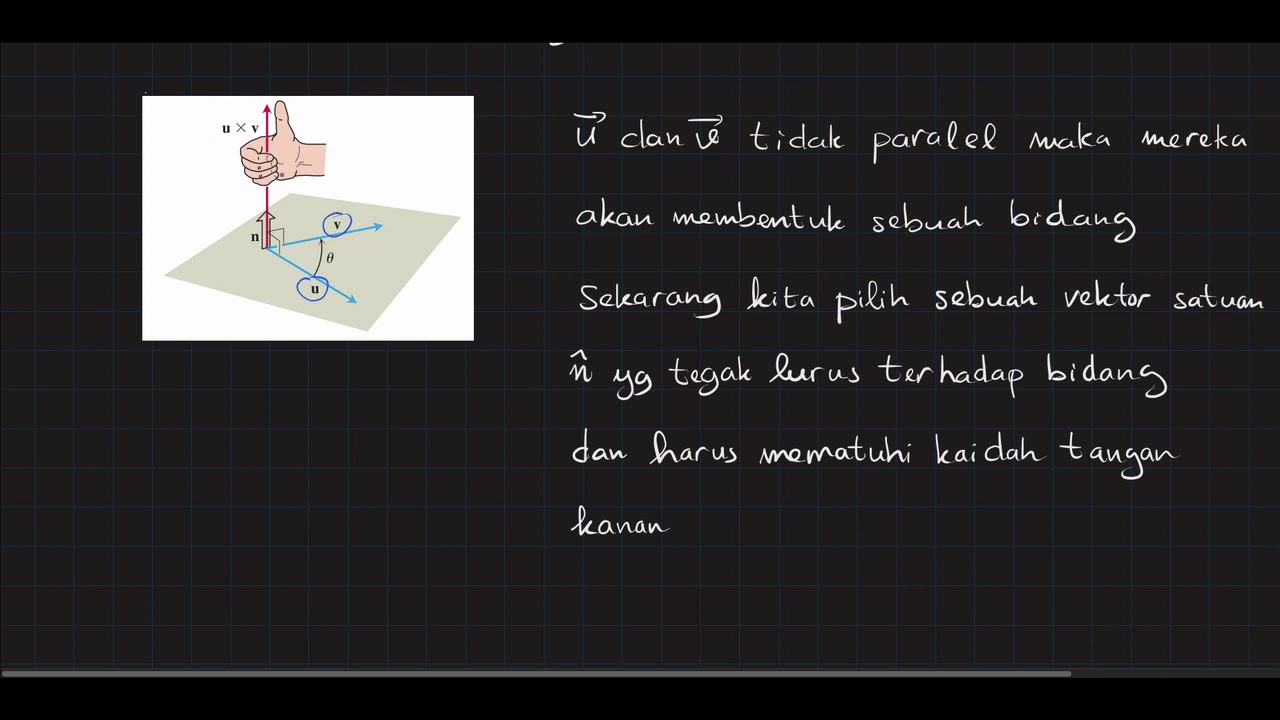 vektor cross product - YouTube