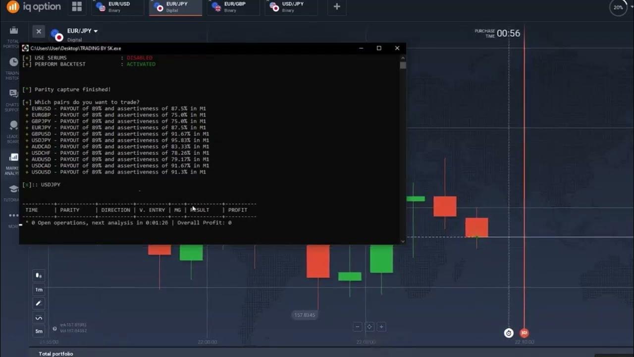 Automated binary options robot for free 2023 iq option - YouTube