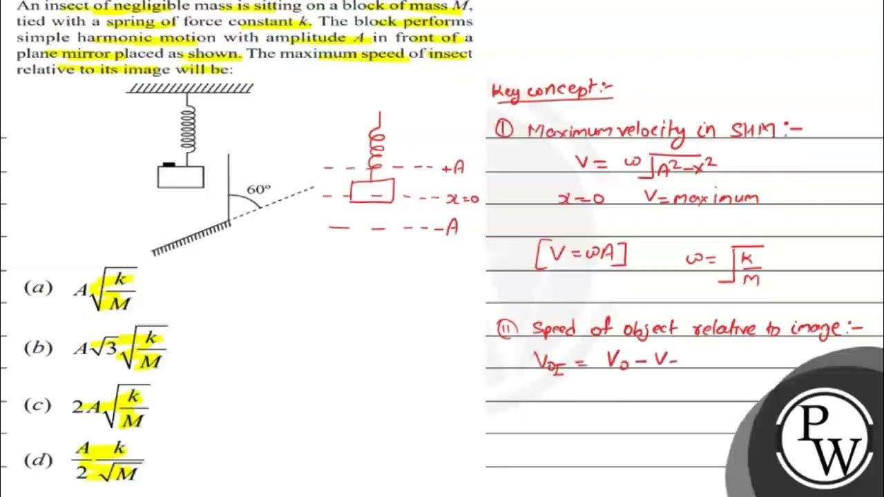 An insect of negligible mass is sitting on a block of mass \( M \), tied with a spring of force ...