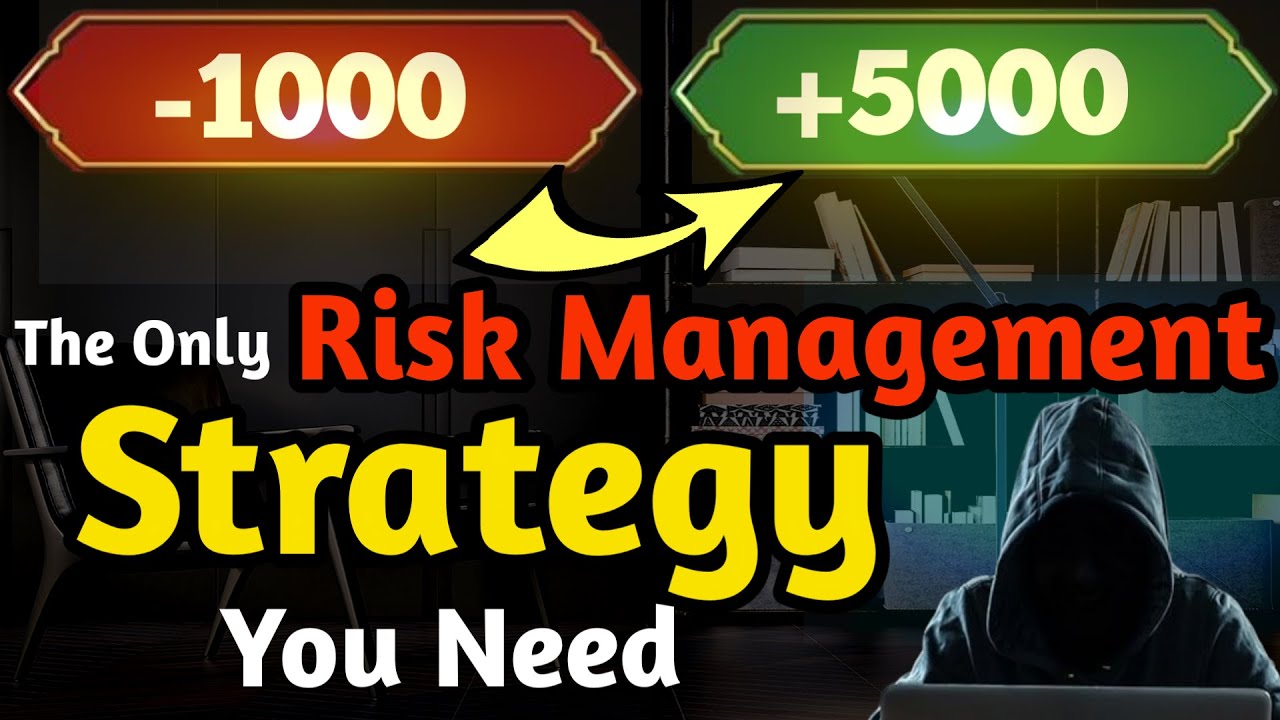 Effective Risk Management Strategy for Intraday Trading| Risk to Reward ...