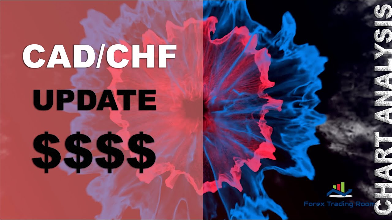 UPDATE CAD CHF Chart Analysis YouTube update-cad-chf-chart-analysis-youtube